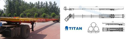 What is extendable trailer? - Key Components of the expandable trailer
