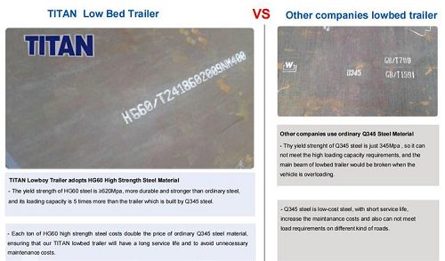 What's the difference between multi types low loader trailer?