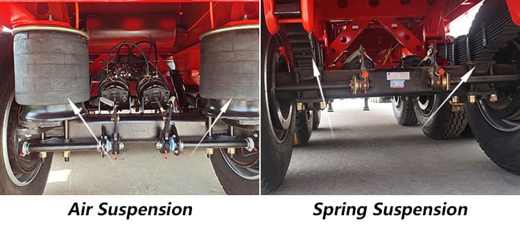 How to Choose the Right Container Flatbed Trailer?