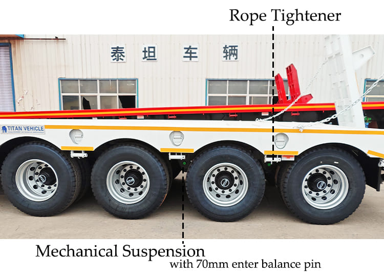 4 Axle Lowbed Trailer for Sale Near Me in Saudi Arabia Dammam