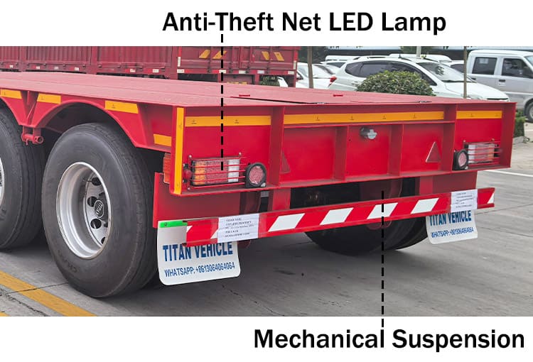 RGN Trailers | What is A RGN Trailer for Sale in Guyana