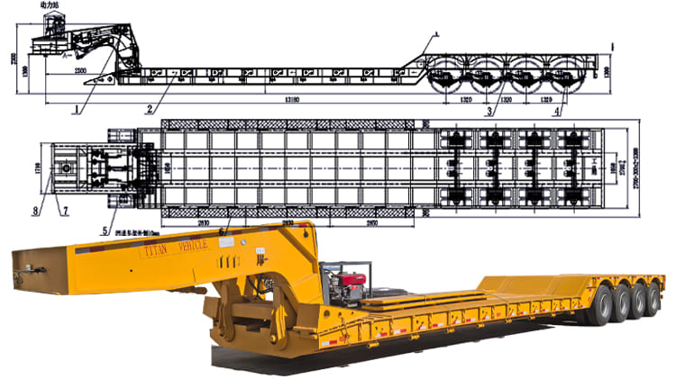 100 Ton 4 Axle Lowboy Trailer for Sale in Jamaica